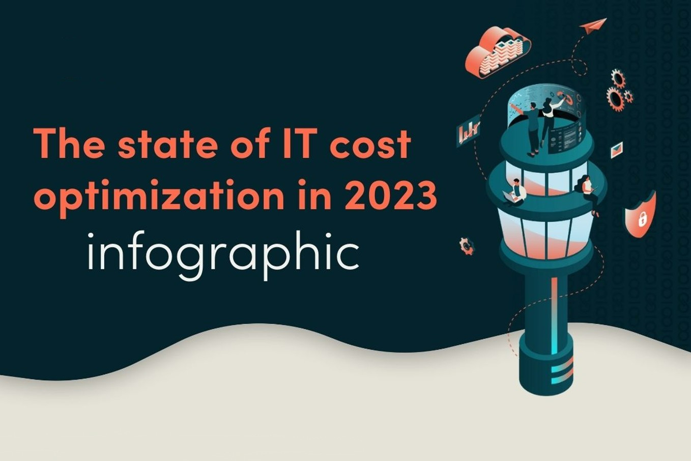 The state of IT Cost Optimization 2023 - infographic - Crayon